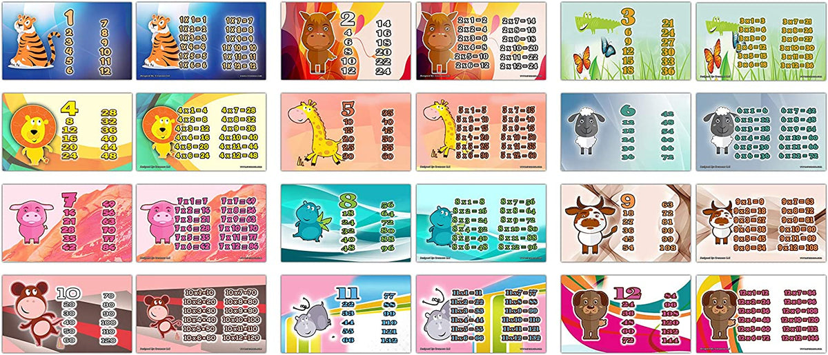 Cute Animals Multiplication Tables Flash Cards(120-Pack - 12 cards fro ...