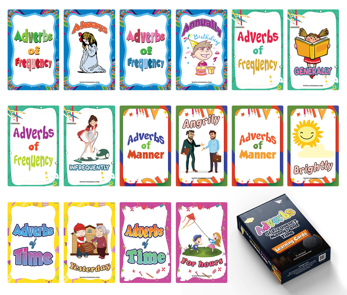 Adverbs of Frequency, Manner and Time Learning Cards (1-Deck X 54 Card ...