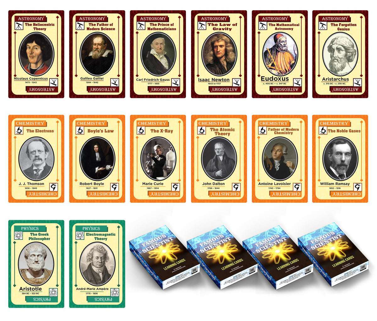 Creanoso Famous Scientists Educational Flash Cards for Kids Bulk Set