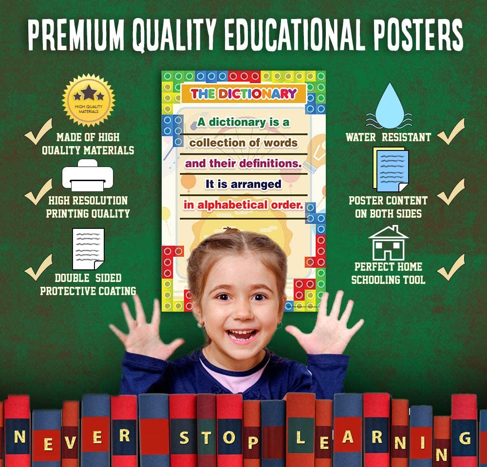 Fundamental Intermediate English Educational Learning Posters (24 - Pa ...