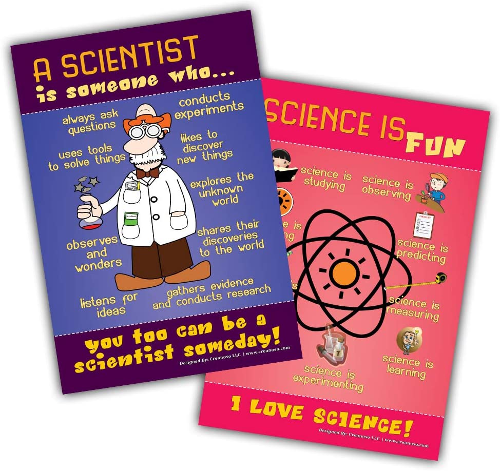 Fun Science Educational Learning Posters (6-Pack) – Creanoso