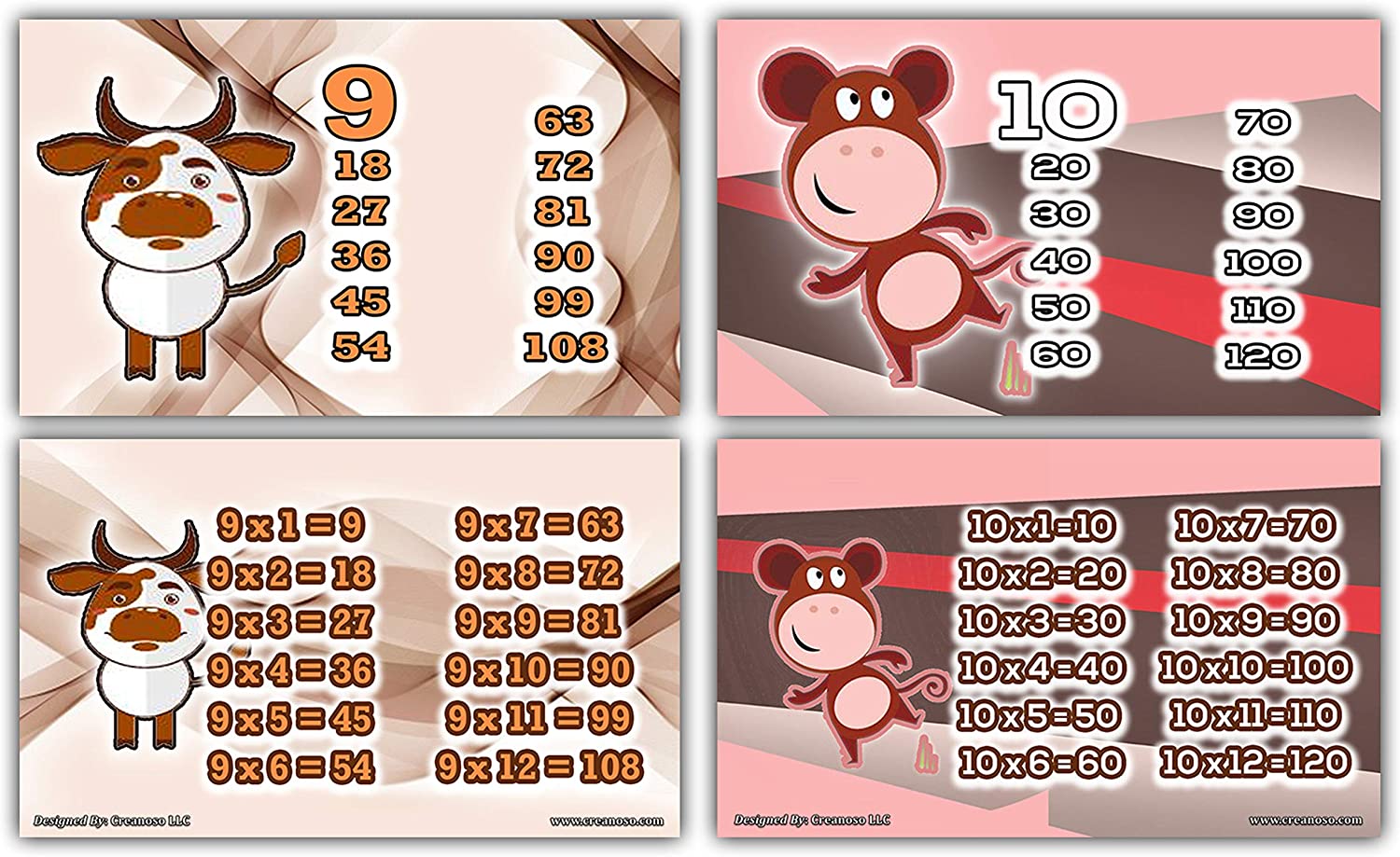 Cute Animals Multiplication Tables Flash Cards(120-Pack - 12 cards fro ...