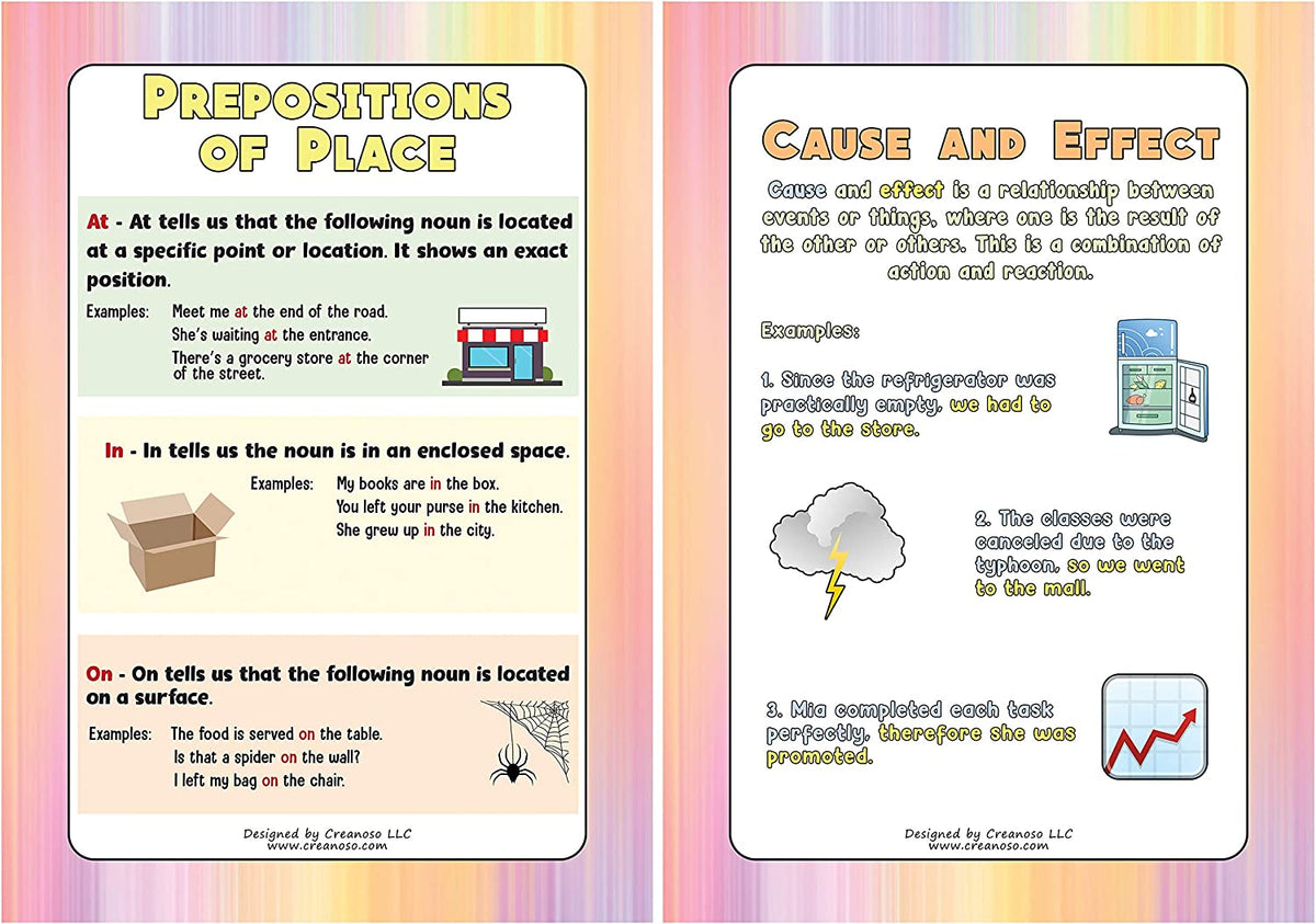 Intermediate Level English Educational Learning Posters (12-Pack ...
