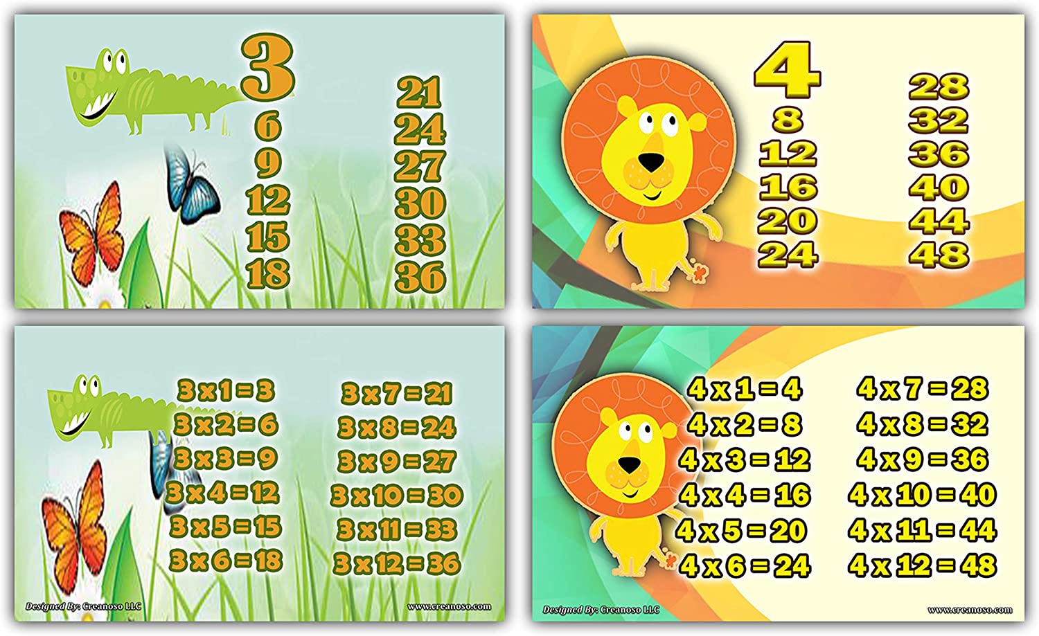 Cute Animals Multiplication Tables Flash Cards(120-Pack - 12 cards fro ...