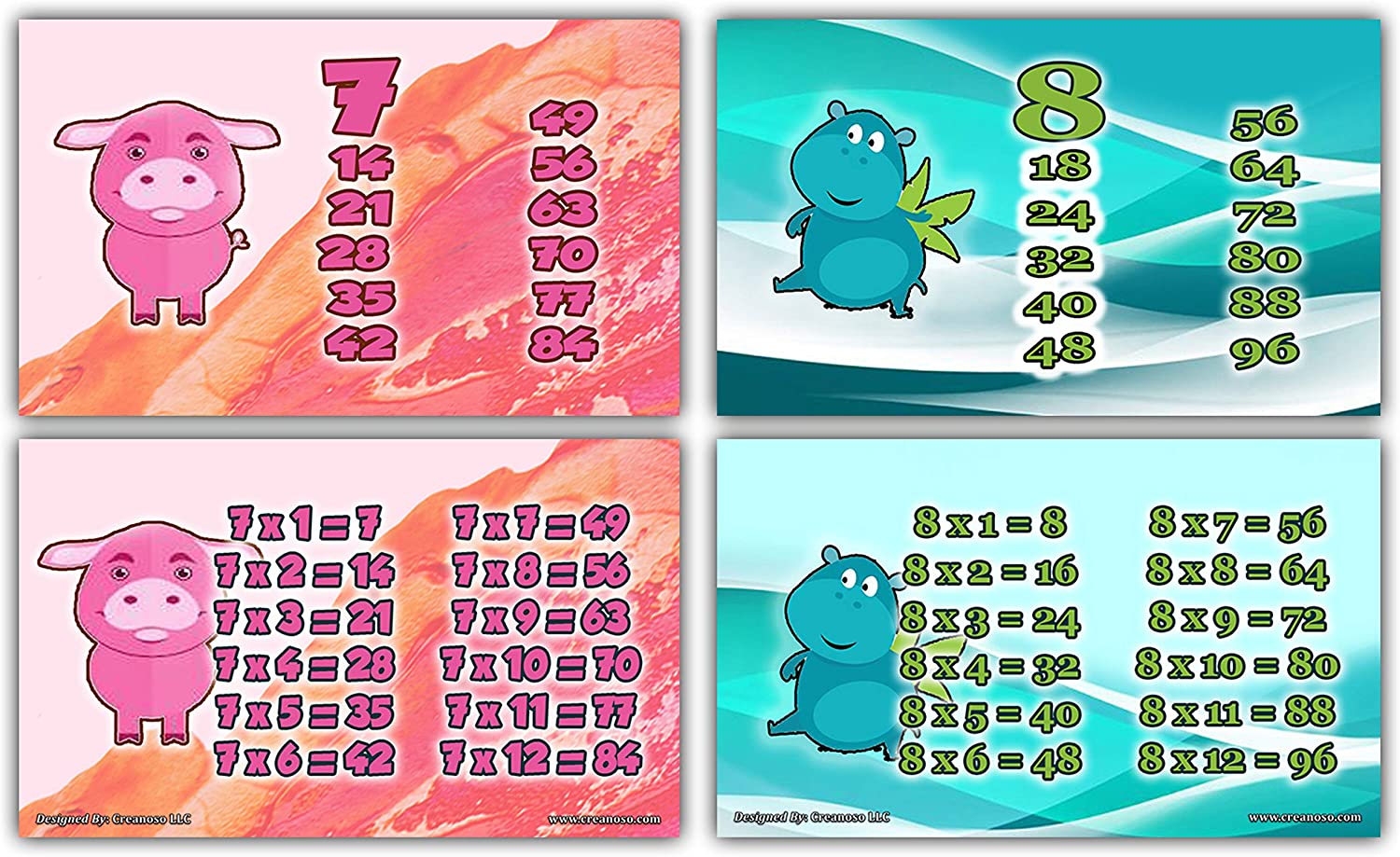 Cute Animals Multiplication Tables Flash Cards(120-Pack - 12 cards fro ...