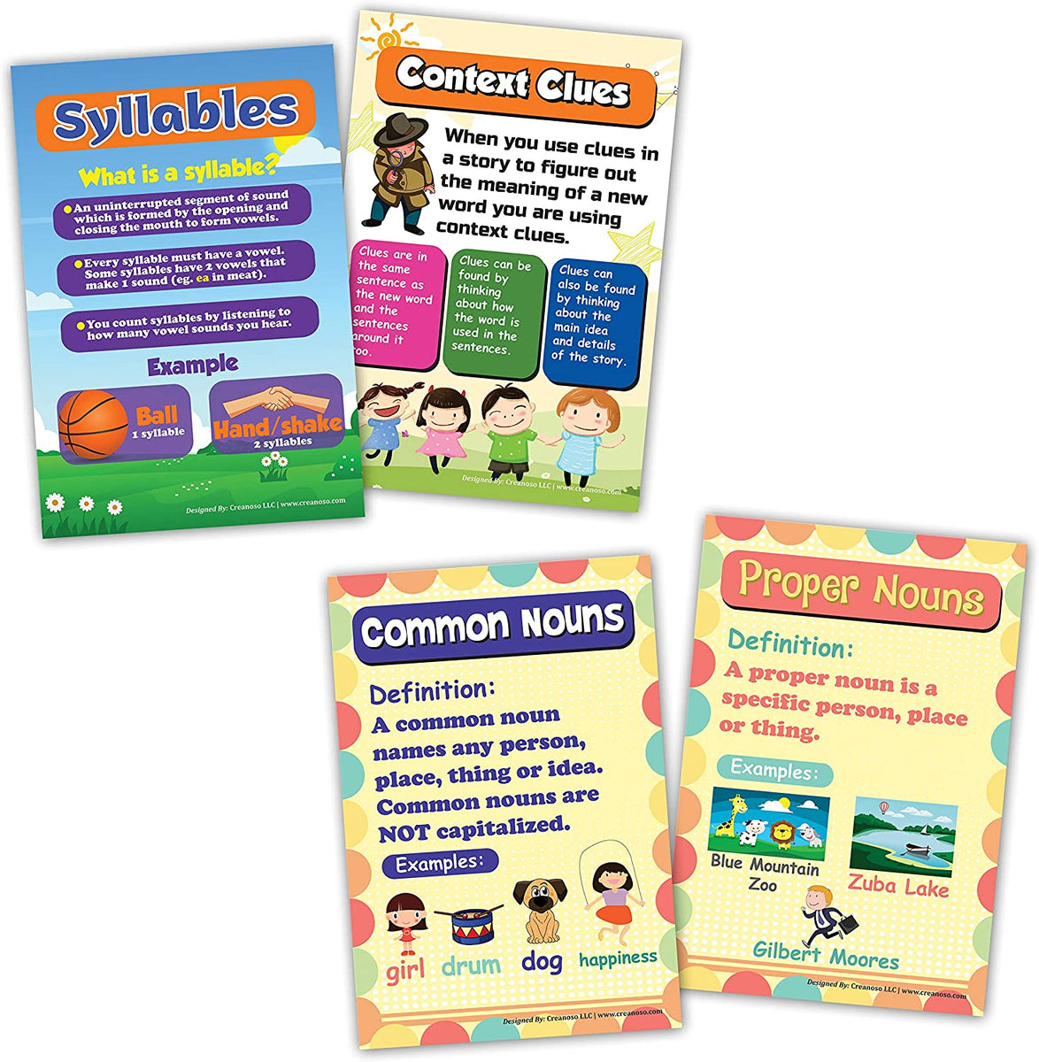 English for Beginners Educational Learning Posters (6 Pack) – Creanoso