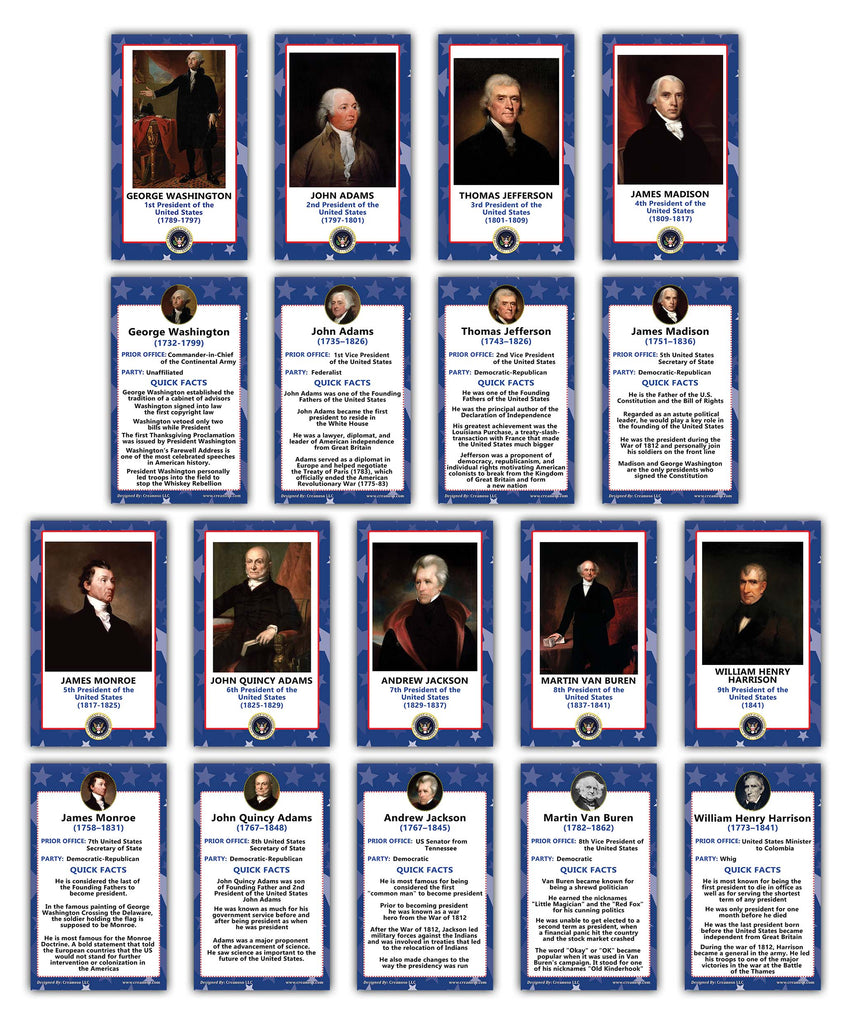 Creanoso US Presidents Flashcards Ã¢â‚¬â€œ Educational Learning Inform