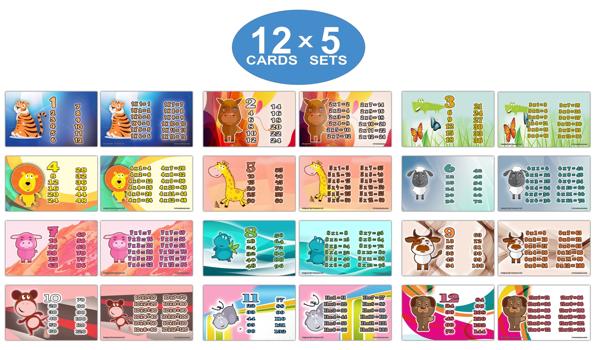 Animal Skip Counting Multiplication Tables Flash Cards (60-Pack - 12 c ...