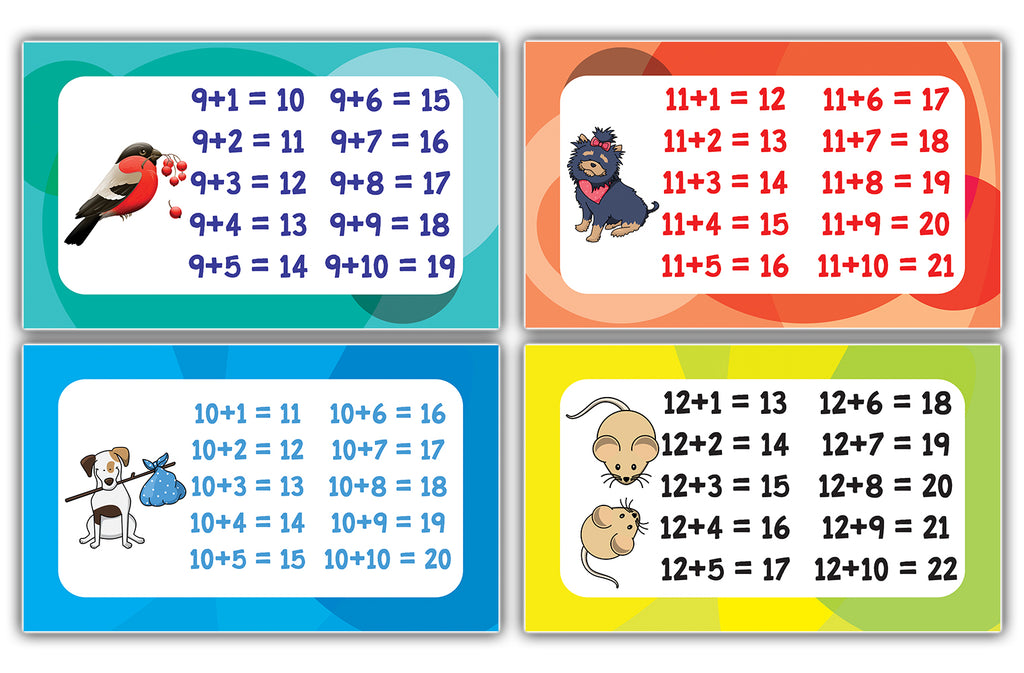 Elementary Addition Learning Flash Cards for Children (20Pack 10 cards ...