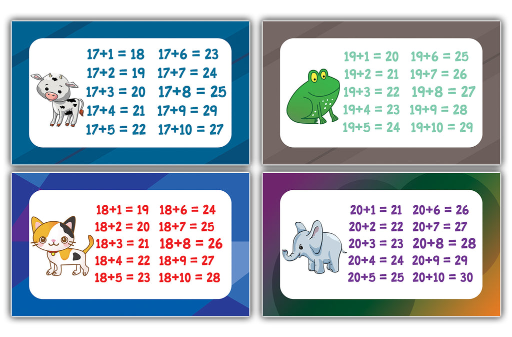 Elementary Addition Learning Flash Cards for Children (20Pack 10 cards ...