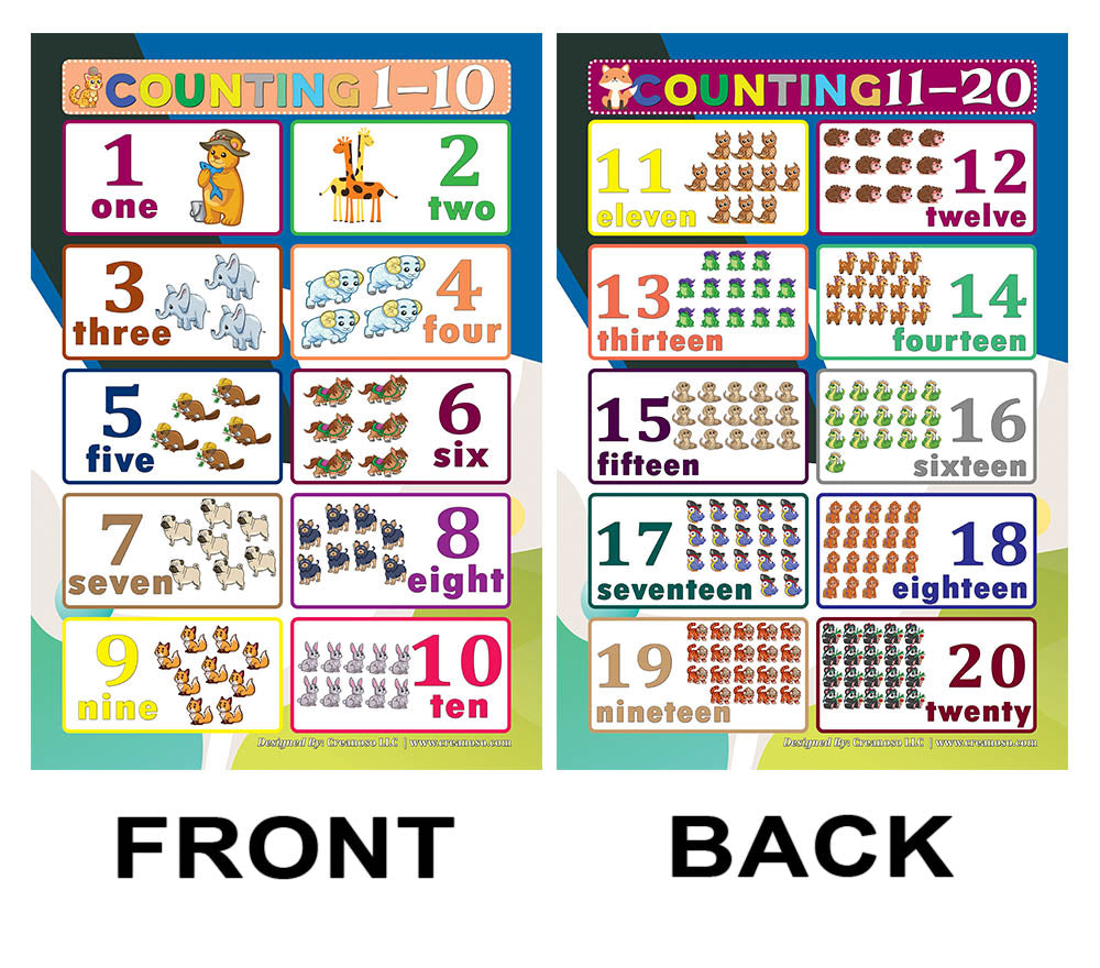 Creanoso Counting Numbers 1-100 Learning Posters (12-Pack) - Cool Home