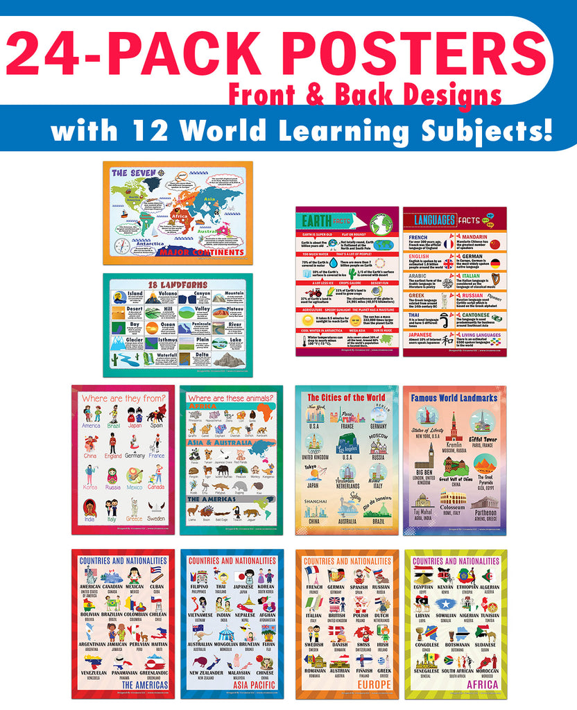 Creanoso Educational Learning Word Facts Posters (24-Pack) â€“ Bulk De