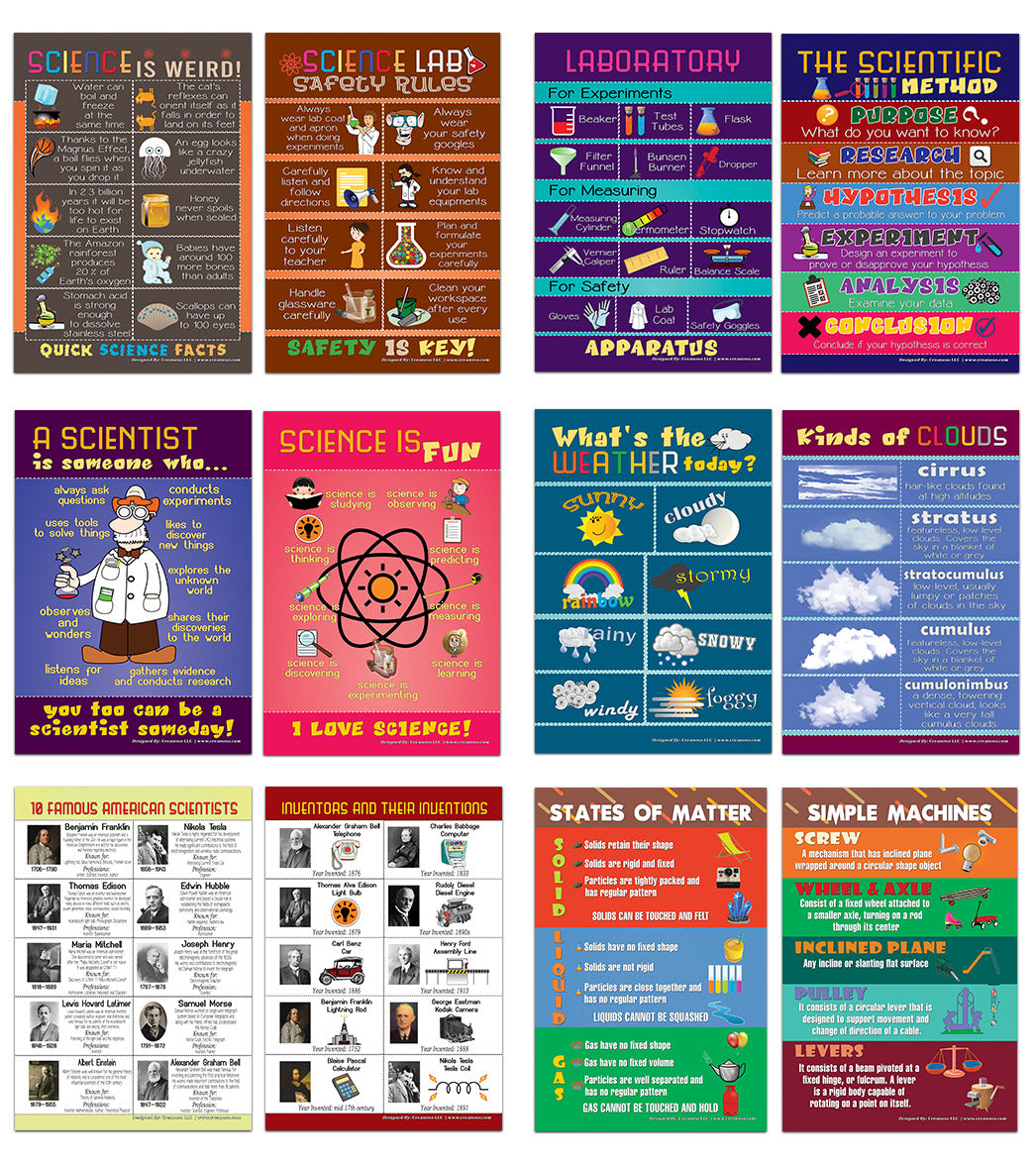Learning Is Fun Poster