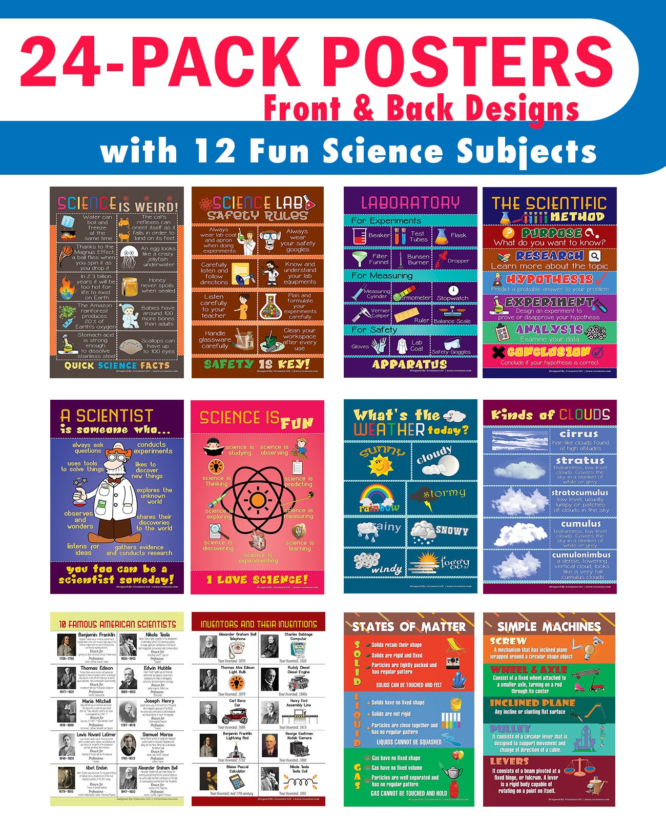 Fun Science Educational Learning Posters (24-Pack) – Creanoso