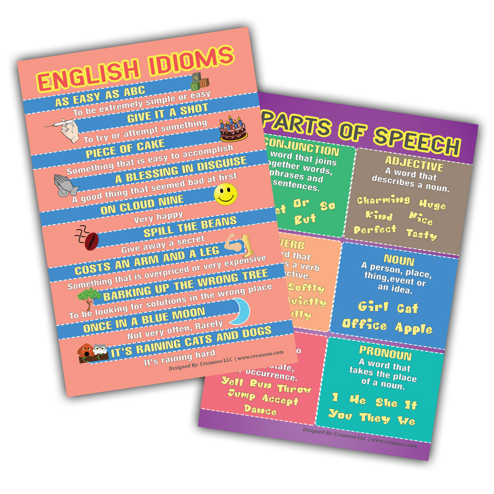 Fun English Learning Words Educational Posters (12-Pack) – Creanoso