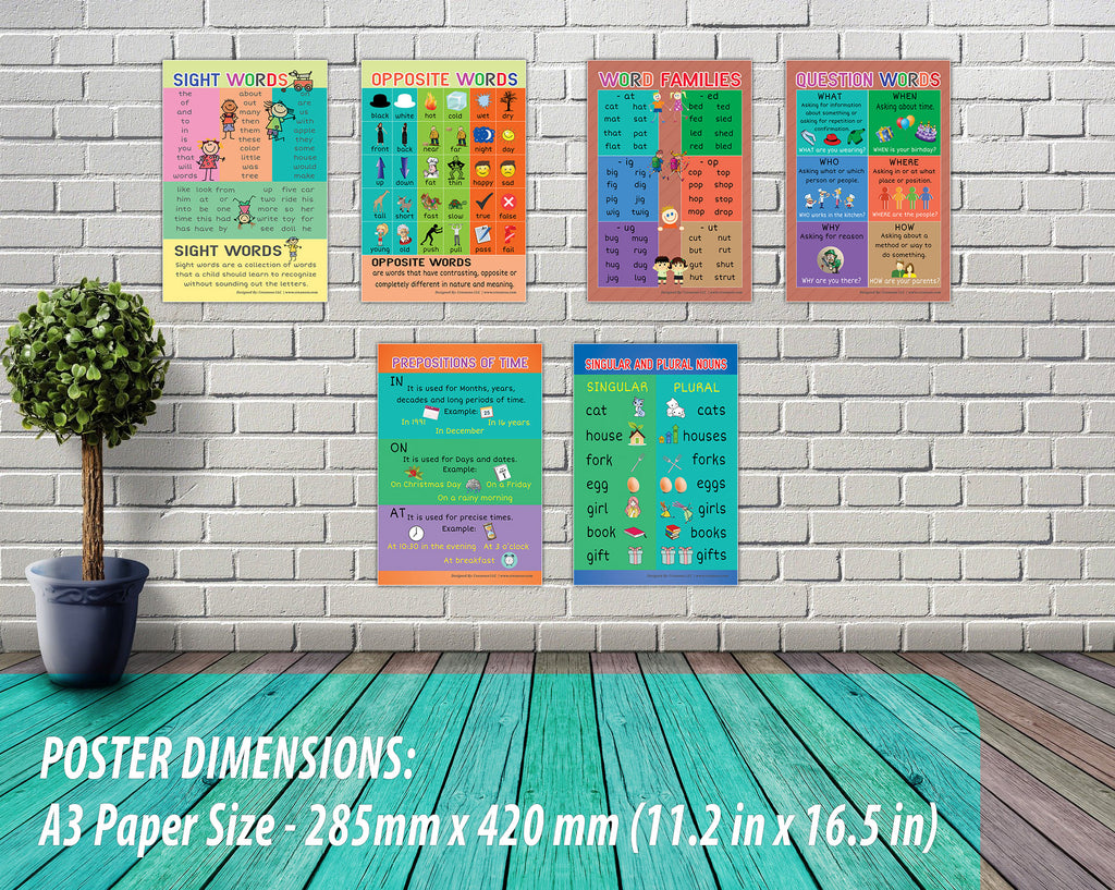 Fun English Learning Words Educational Posters (12-Pack) – Creanoso