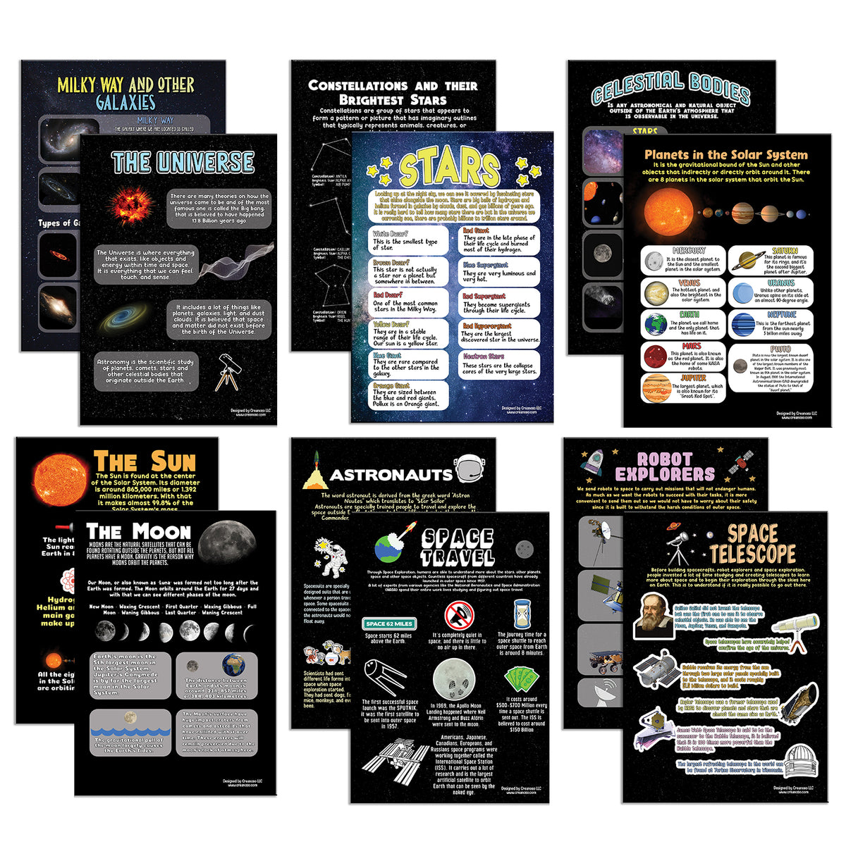 Creanoso Learning Posters About The Universe and Space Exploration (12