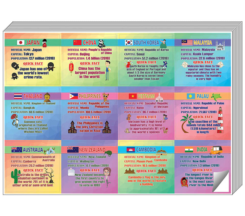 Creanoso Asia & Pacific Countries Fact Stickers for Kids Ã¢â‚¬â€œ Uniq